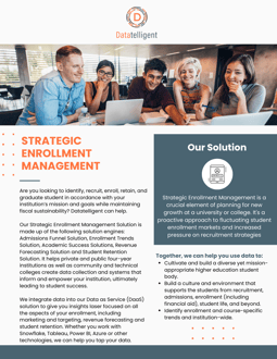 Datatelligent Strategic Enrollment Management